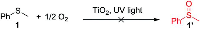 Synergistic photocatalytic aerobic oxidation of sulfides and amines on ...