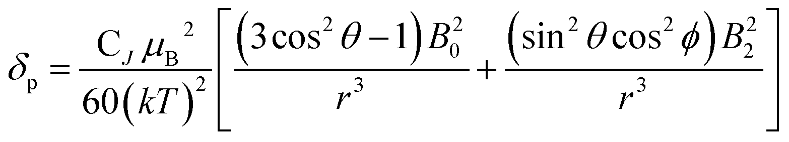 Critical analysis of the limitations of Bleaney's theory of magnetic ...