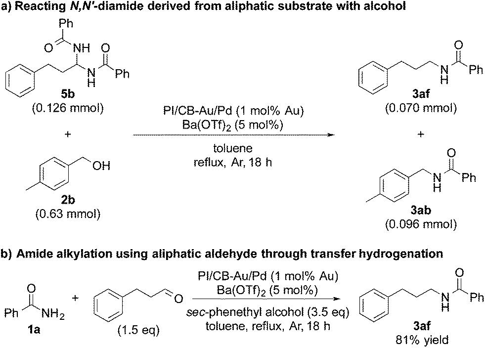 Synergistic cascade catalysis by metal nanoparticles and Lewis acids in ...