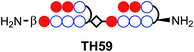 Tandem trimer pyrrole–imidazole polyamide probes targeting 18 base ...