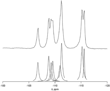 CIT-7, a crystalline, molecular sieve with pores bounded by 8 and 10 ...