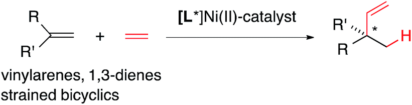 Cobalt-catalysed asymmetric hydrovinylation of 1,3-dienes - Chemical ...