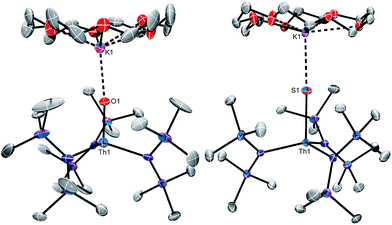 Thorium–ligand multiple bonds via reductive deprotection of a trityl ...