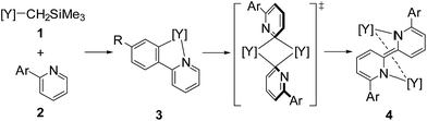 2,2′-Bipyridyl formation from 2-arylpyridines through bimetallic ...