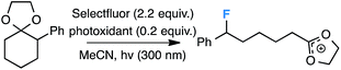 Unstrained C–C bond activation and directed fluorination through ...
