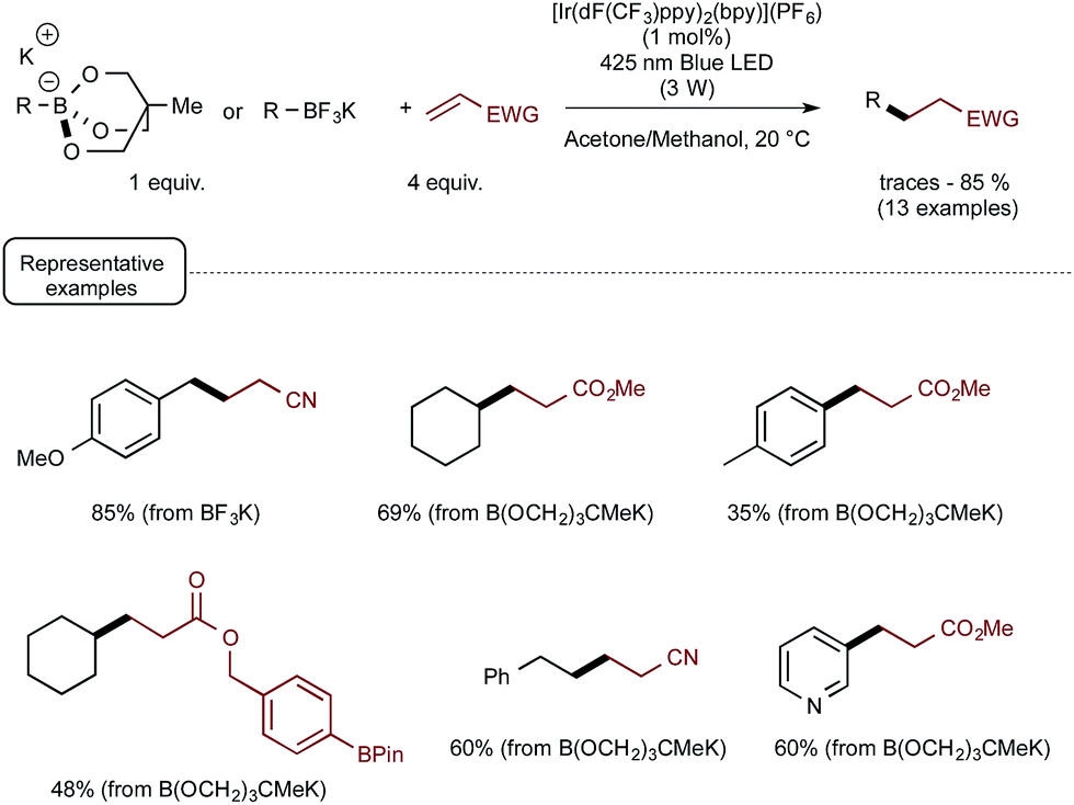 Boron chemistry in a new light - Chemical Science (RSC Publishing) DOI ...