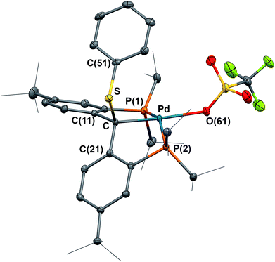 Redox-induced umpolung of transition metal carbenes - Chemical Science ...
