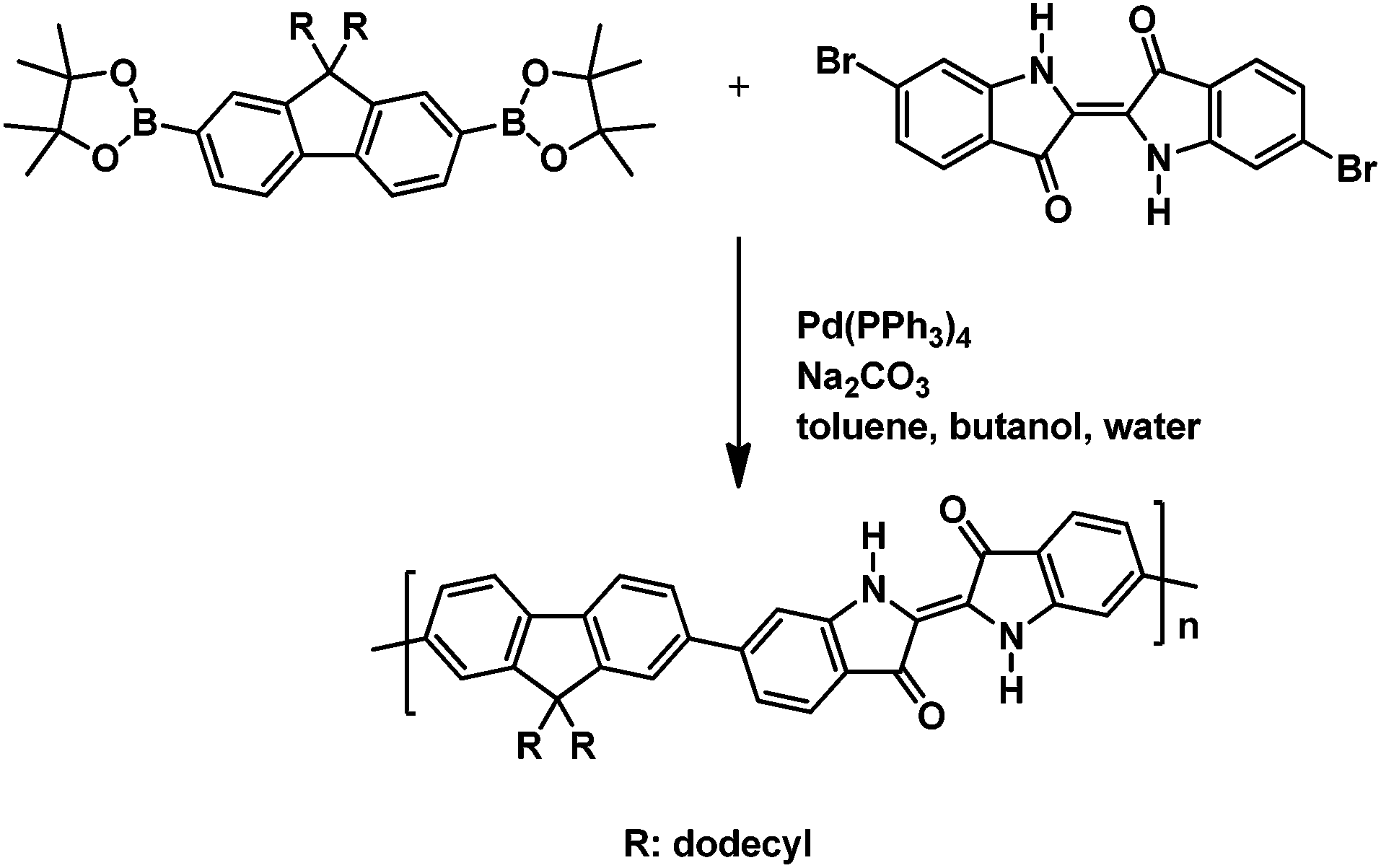 Unusual photophysical properties of conjugated, alternating indigo ...