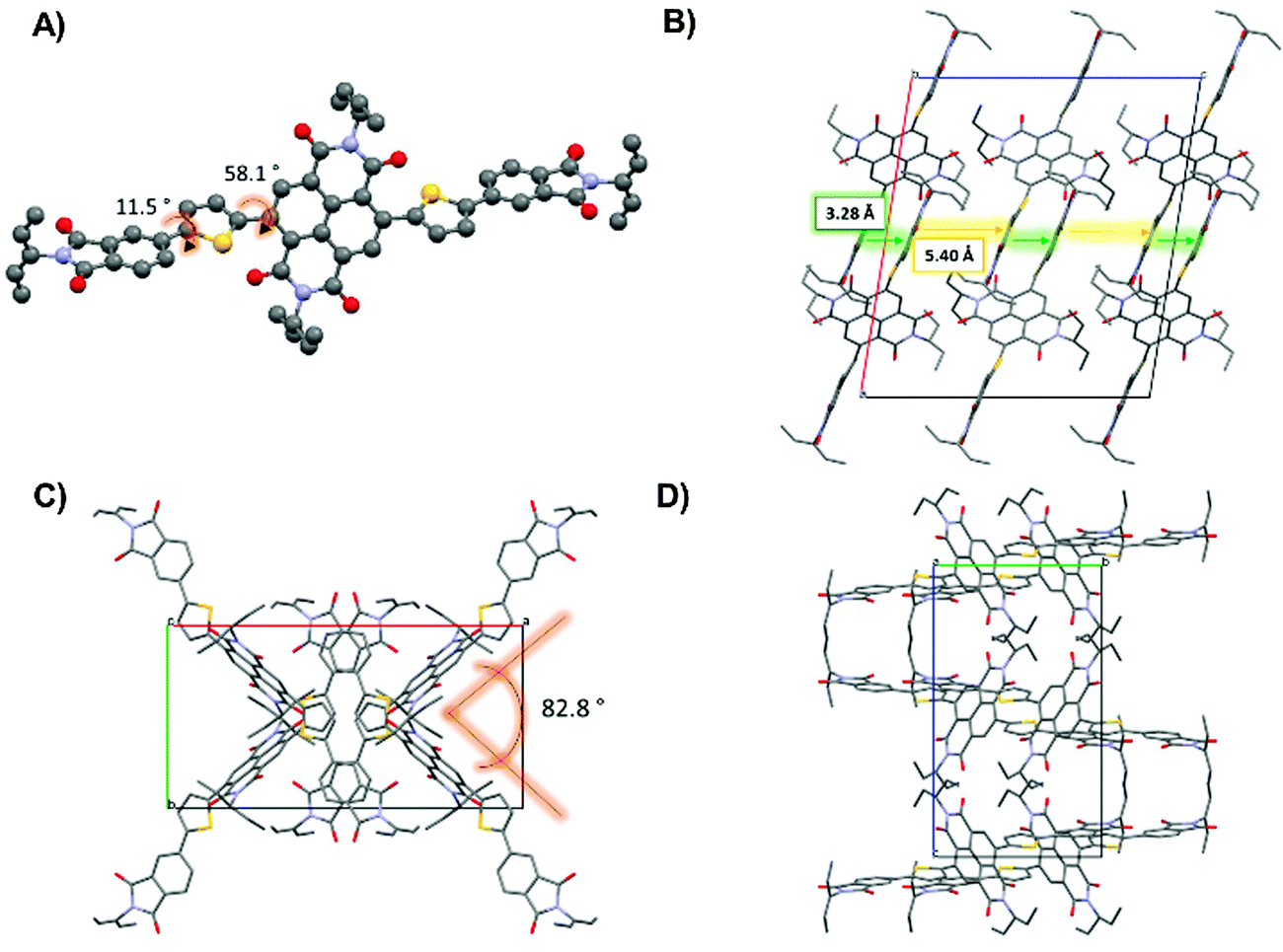 Phthalimide-based π-conjugated small molecules with tailored electronic ...