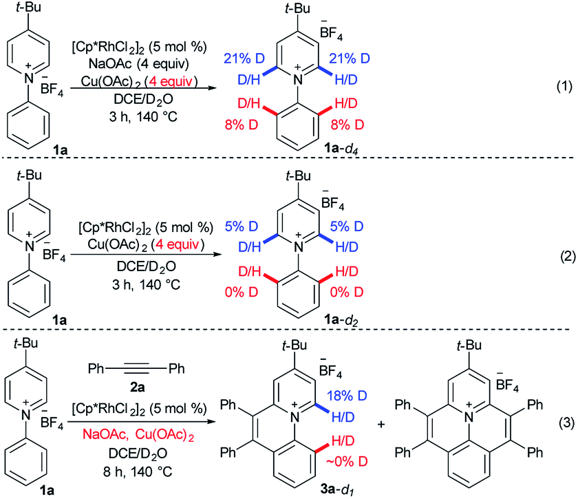 A facile access to substituted cationic 12-azapyrene salts by rhodium ...