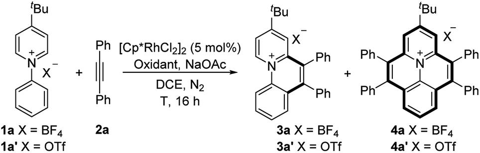 A facile access to substituted cationic 12-azapyrene salts by rhodium ...