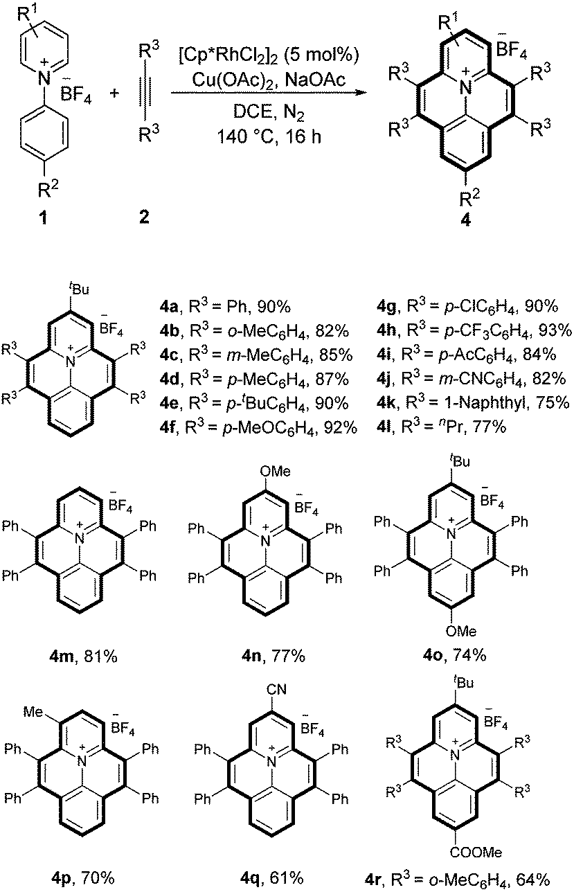 A facile access to substituted cationic 12-azapyrene salts by rhodium ...