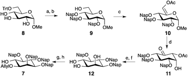 Synthesis of glycosylphosphatidylinositol (GPI)-anchor glycolipids bearing unsaturated lipids ...