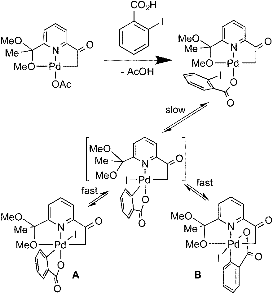 A new type of oxidative addition of an iodoarene to a Pd( ii ) complex ...