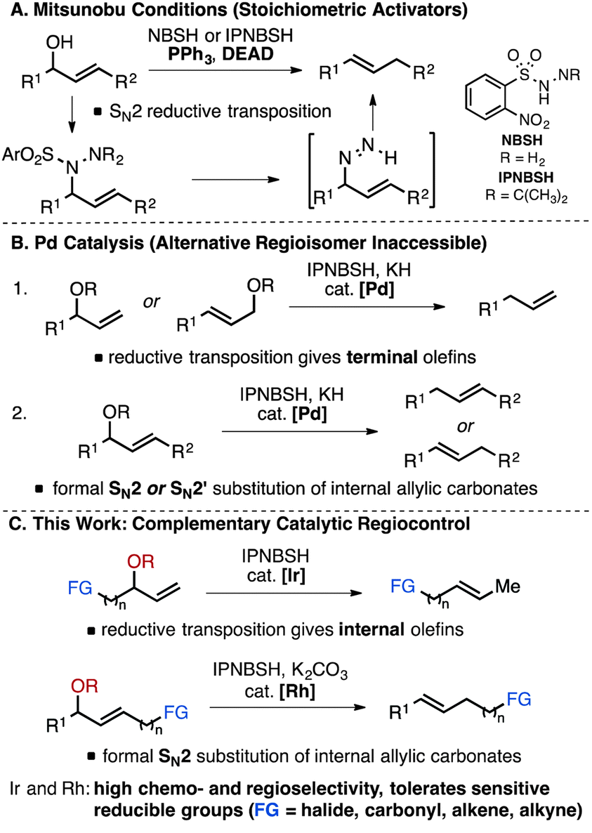 Chemo- and regioselective reductive transposition of allylic alcohol ...