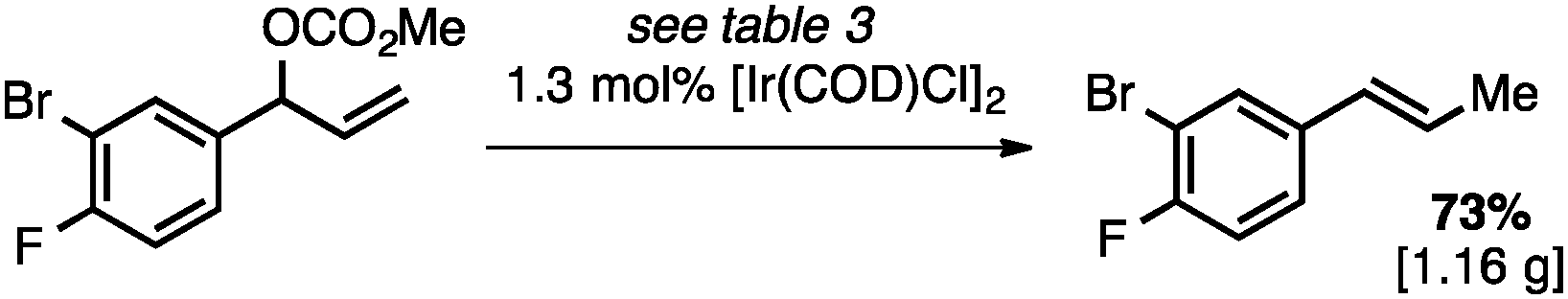 Chemo- and regioselective reductive transposition of allylic alcohol ...