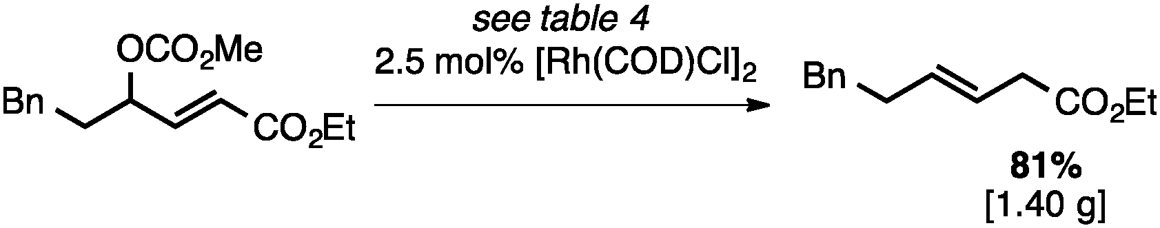 Chemo- and regioselective reductive transposition of allylic alcohol ...