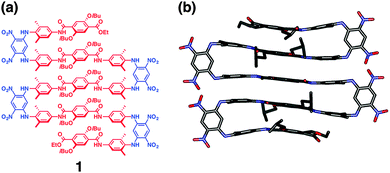 Bioinspired multi-block molecules - Chemical Communications (RSC ...