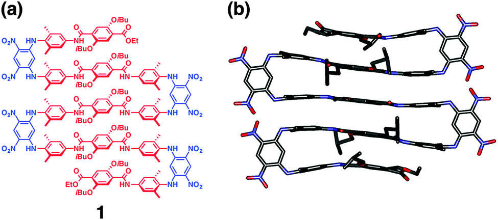 Bioinspired multi-block molecules - Chemical Communications (RSC ...