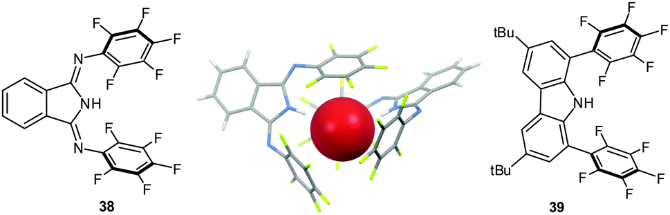 Experimental investigation of anion–π interactions – applications and ...