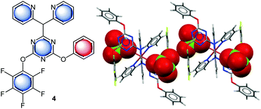 Experimental investigation of anion–π interactions – applications and ...