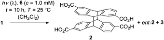 Enantioselective [4+4] photodimerization of anthracene-2,6-dicarboxylic ...