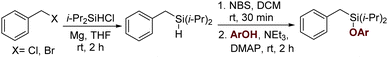 Sequential meta -C–H olefination of synthetically versatile benzyl ...