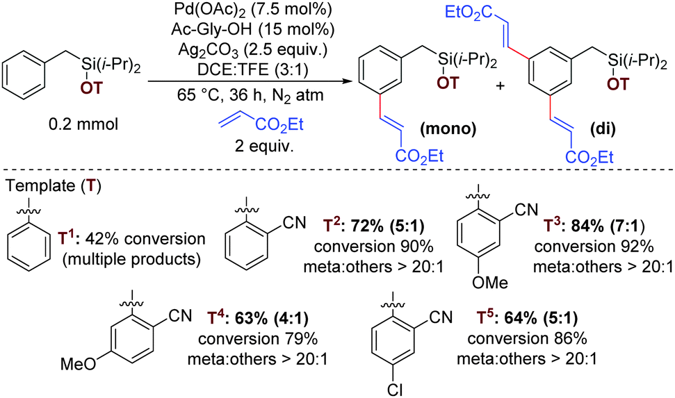 Sequential meta -C–H olefination of synthetically versatile benzyl ...