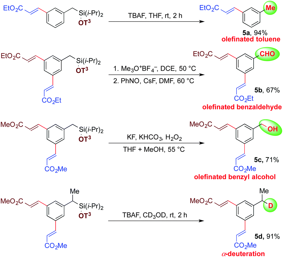 Sequential meta -C–H olefination of synthetically versatile benzyl ...