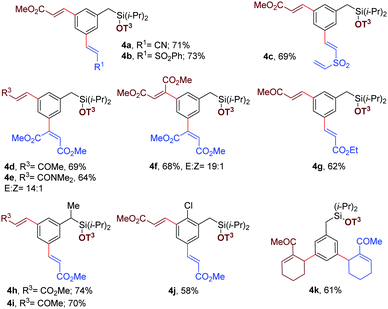 Sequential meta -C–H olefination of synthetically versatile benzyl ...
