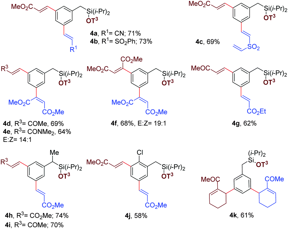 Sequential meta -C–H olefination of synthetically versatile benzyl ...