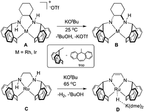 Insights into metal–ligand hydrogen transfer: a square-planar ruthenate ...