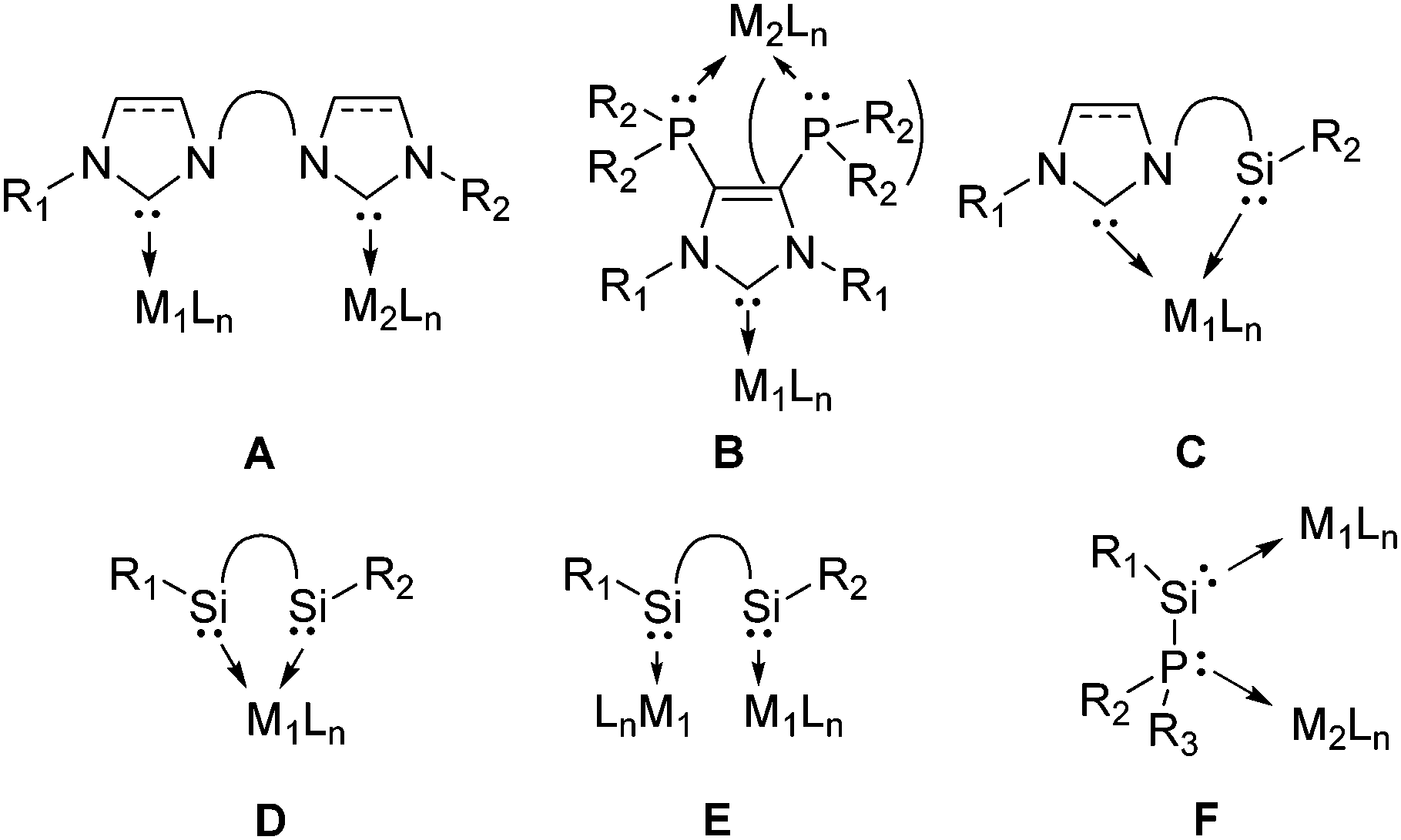 Phosphinosilylenes as a novel ligand system for heterobimetallic ...