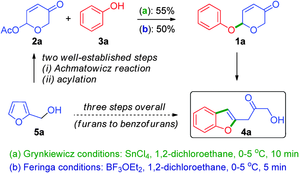 Synthesis of benzofurans via an acid catalysed transacetalisation/Fries ...