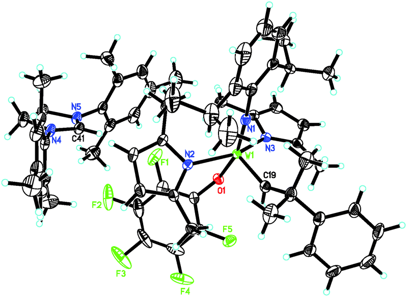 Application of imidazolinium salts and N-heterocyclic olefins for the ...