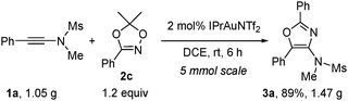 Dioxazoles, a new mild nitrene transfer reagent in gold catalysis ...