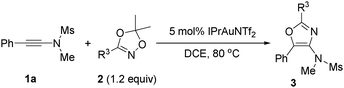 Dioxazoles, a new mild nitrene transfer reagent in gold catalysis ...
