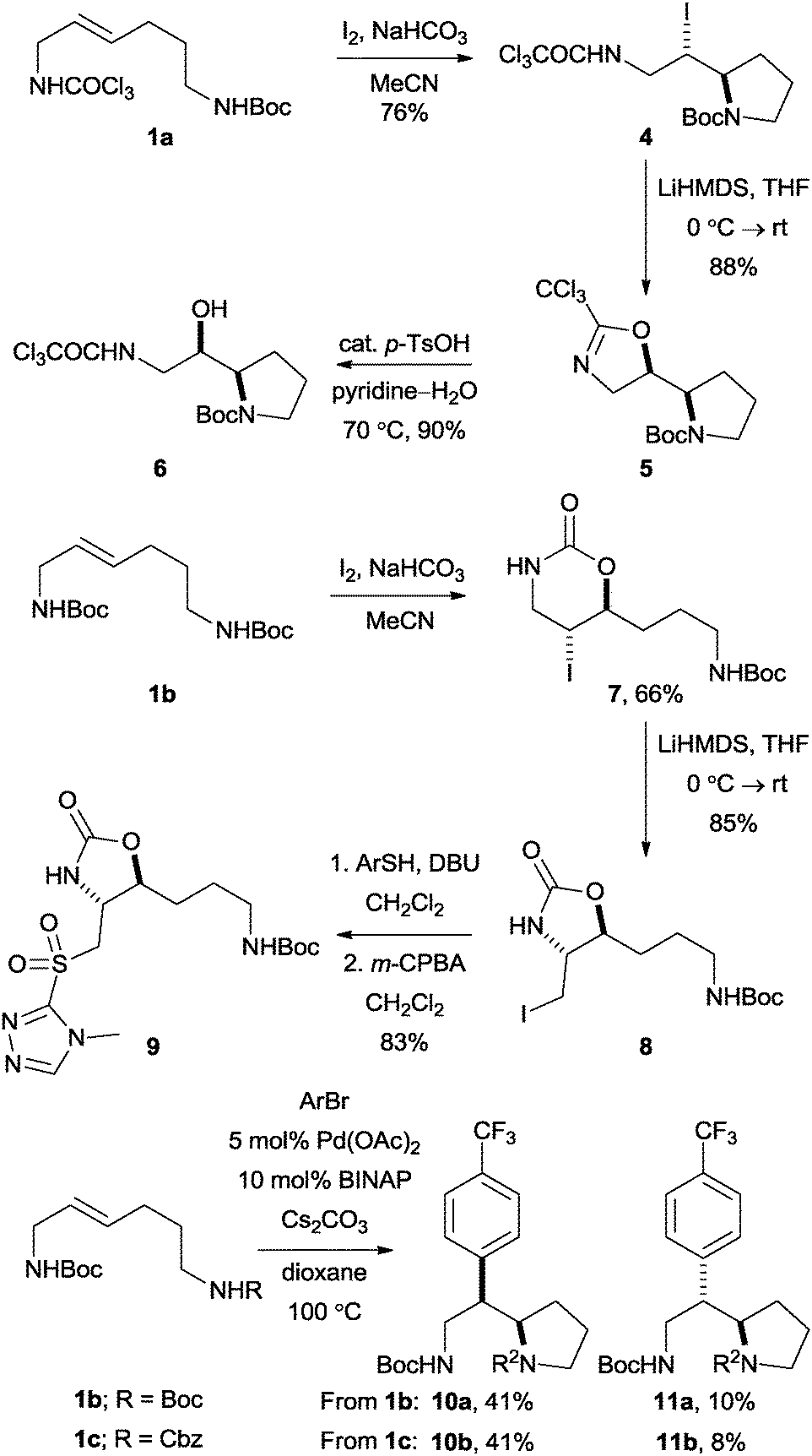A divergent synthetic approach to diverse molecular scaffolds ...