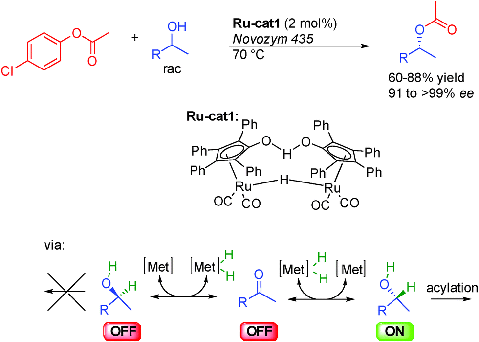 Catalytic enantioselective OFF ↔ ON activation processes initiated by ...