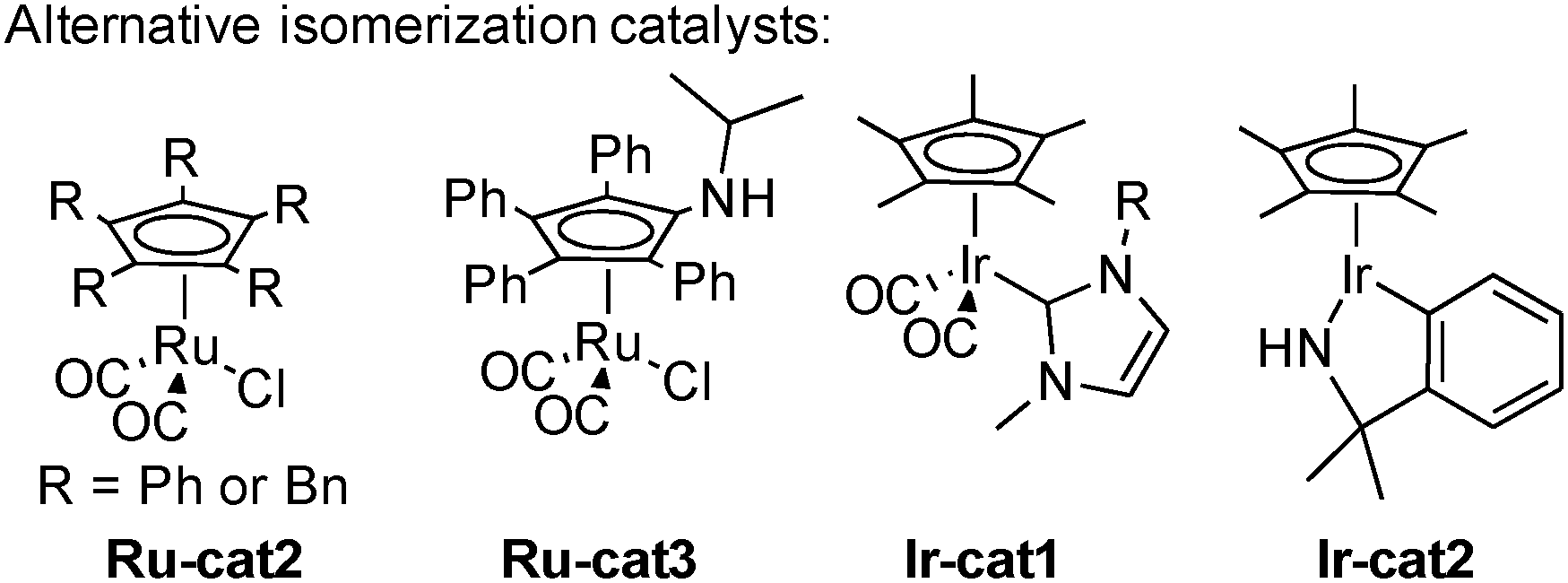 Catalytic enantioselective OFF ↔ ON activation processes initiated by ...