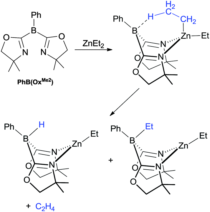 Functional group migrations between boron and metal centres within ...