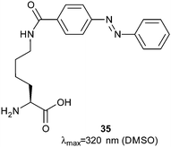 Azobenzene photocontrol of peptides and proteins - Chemical ...
