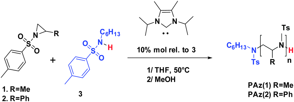 The organocatalytic ring-opening polymerization of N -tosyl aziridines ...