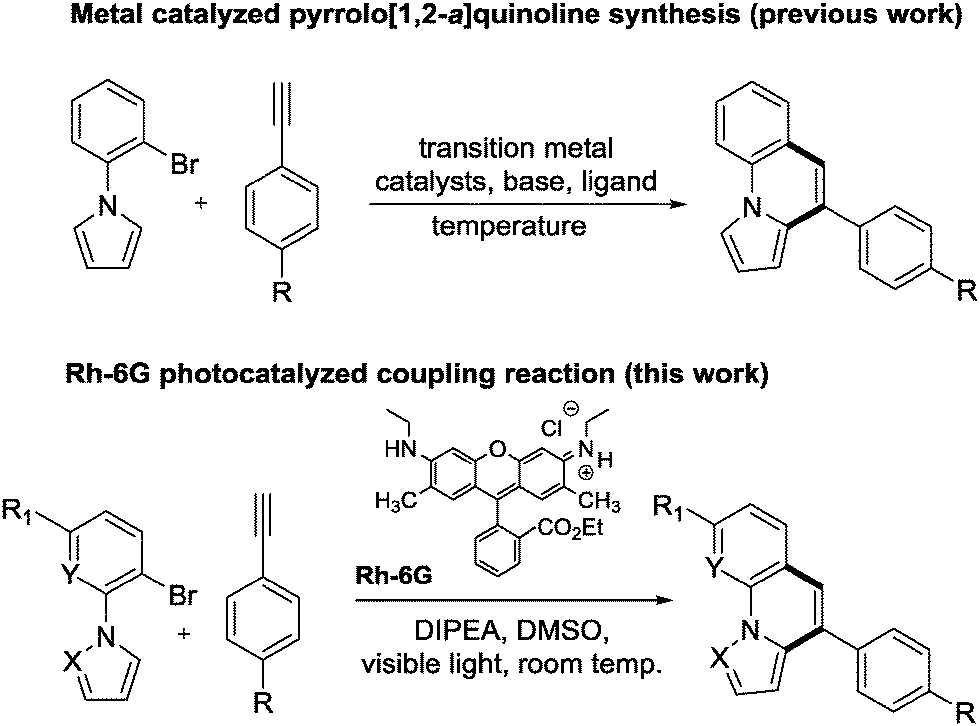 Synthesis of pyrrolo[1,2- a ]quinolines and ullazines by visible light mediated one- and twofold ...