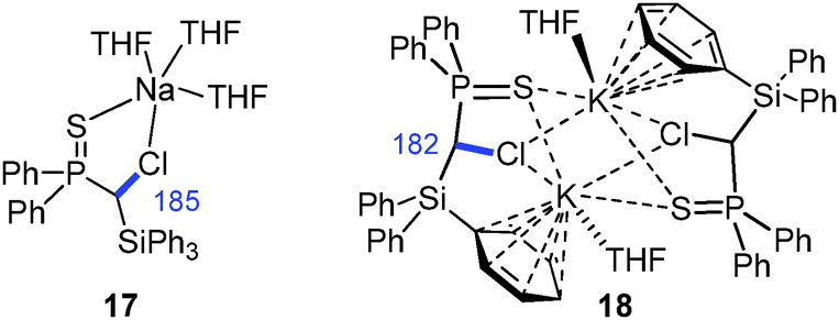 Stability and reactivity control of carbenoids: recent advances and ...