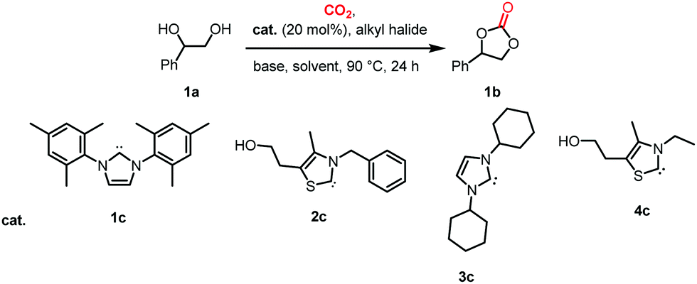 Synthesis of cyclic carbonates from diols and CO 2 catalyzed by ...