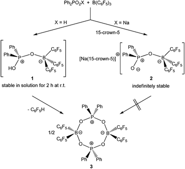 Increasing the Brønsted acidity of Ph 2 PO 2 H by the Lewis acid B(C 6 ...
