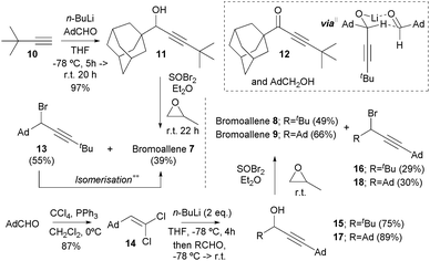 Stable bromoallene oxides - Chemical Communications (RSC Publishing ...
