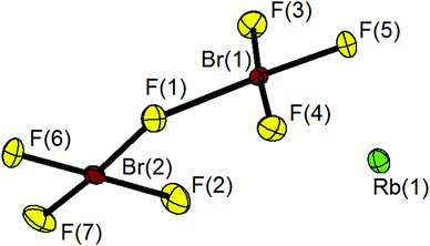 Br 2 F 7 − and Br 3 F 10 − : peculiar anions showing μ 2 - and μ 3 ...