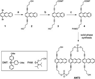 Solution-phase synthesis of 1D tubular polymers via preorganization ...